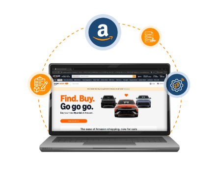 Automotive | AcSellerate